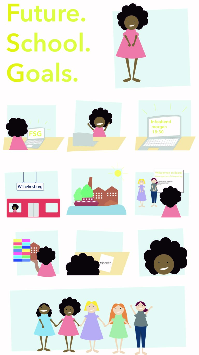 Future.School.Goals - My CMS